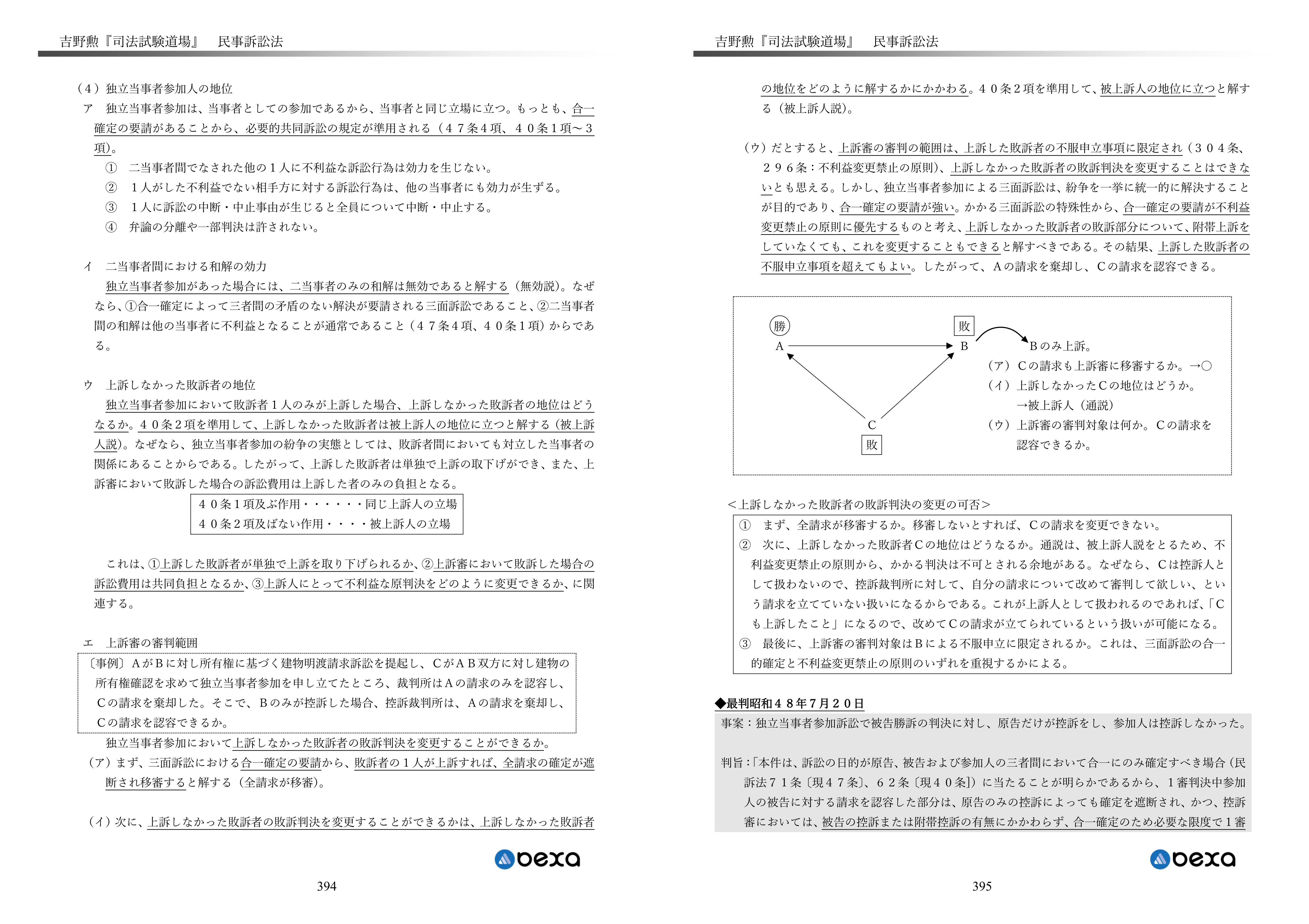 シン・王道シリーズ「総まとめ150」 - BEXA